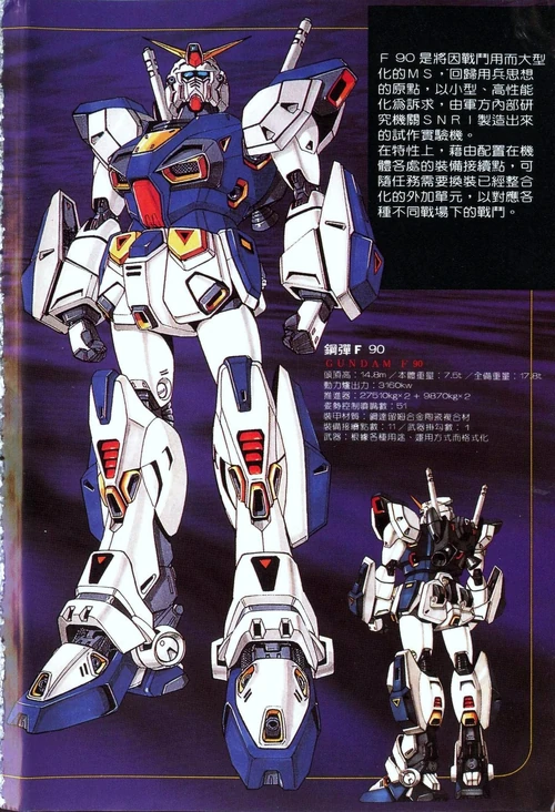 Image - F90 Gundam Formula 90 - Specifications and Design.jpg - Gundam Wiki