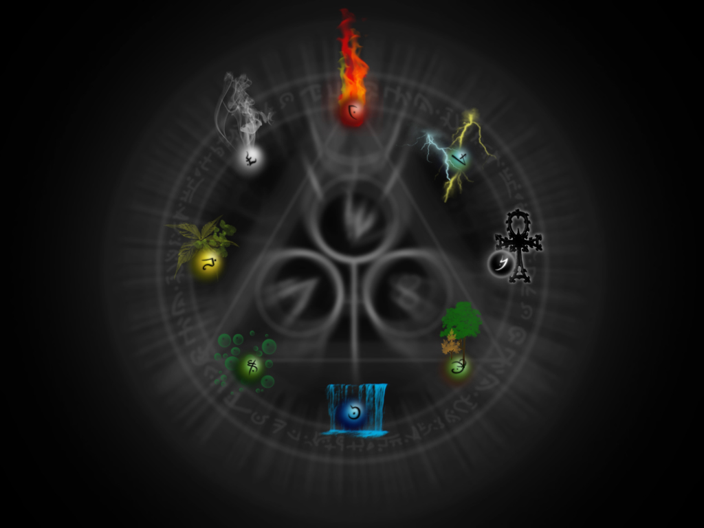 Power Magic - bsrinvest