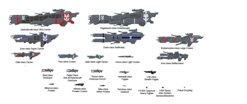 Biggest Unsc Ship For