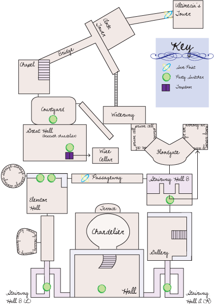 Ultimecia Castle Map