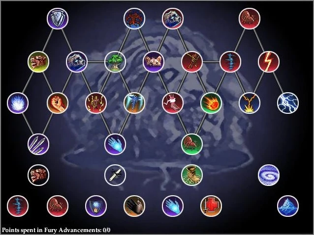 AA Subclass Trees - EQ2i, the EverQuest 2 Wiki - Quests, guides, mobs ...