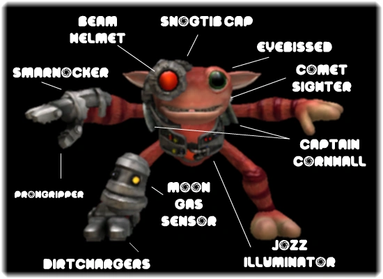 Grox/Parts - SporeWiki, the Spore wiki anyone can edit - stages ...