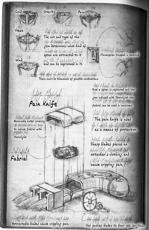 Navani's Notebook - Stormlight Archive Wiki