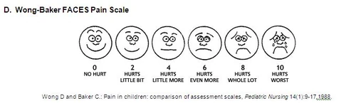 Wong Baker Faces Pain Rating Scale