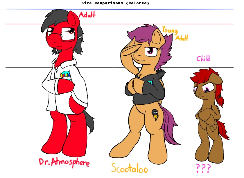 Ask Rainbow Factory Worker Scootaloo - Tumblrpony Wiki