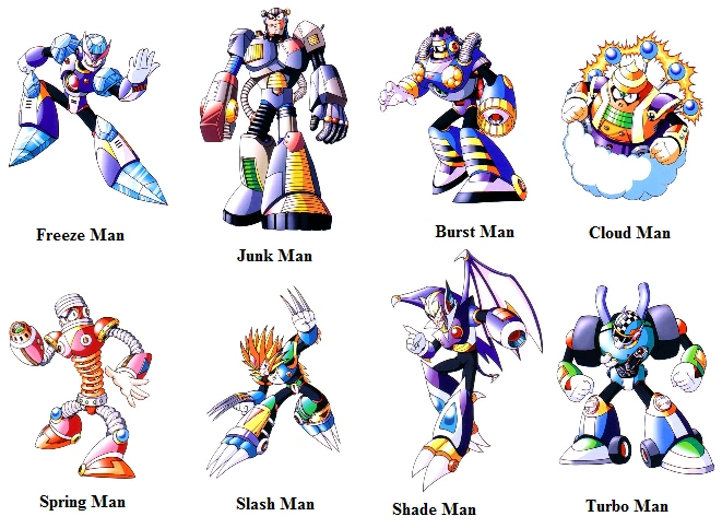 Datei:Mega Man 7 Bosses.png – Mega Man Wiki