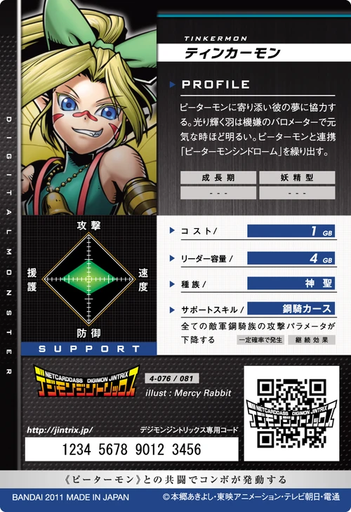 Tinkermon - Digimon Wiki