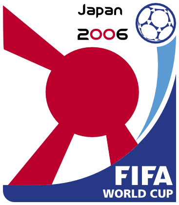 Fifa World Cup Logo History Full FIFA World Cup Logo History From 1930