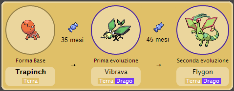 Image - TRAPINCH EVO.png - PokemonArvalis Wiki