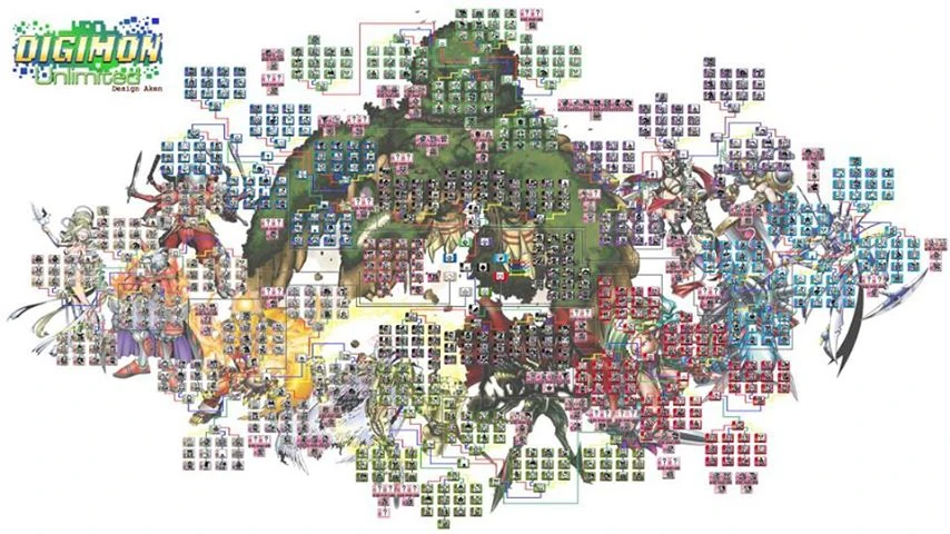 Image - Digivolutions.jpg - Digimon Unlimited Wiki