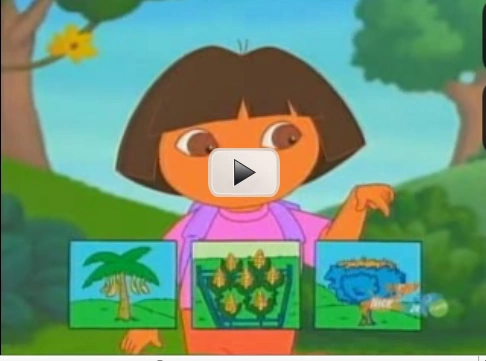 Image - Bananas corn fill little blue tree.PNG - Dora the explorer Wiki