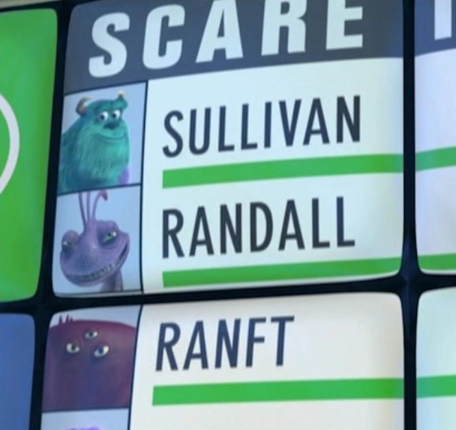 Monsters, Inc. - Monsters, Inc. Wiki