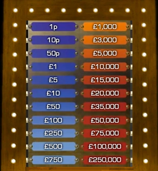 Deal or No Deal UK - Deal or No Deal Wiki