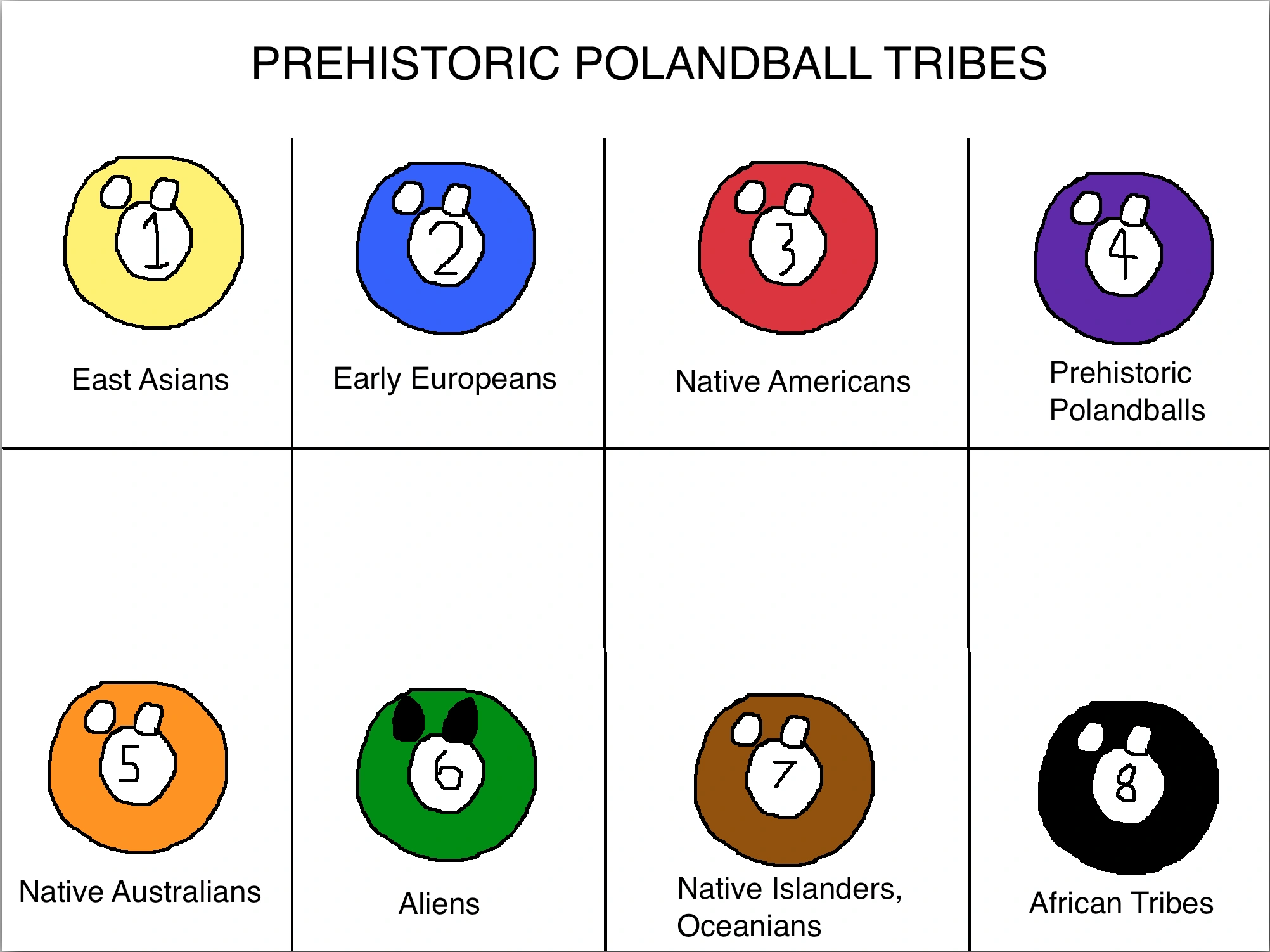 The Sum of its Parts : r/polandball