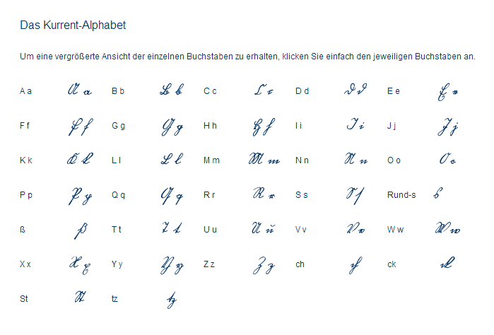 Datei:Das-Kurrent-Alphabet.png - Szlachta Wiki - Wikia