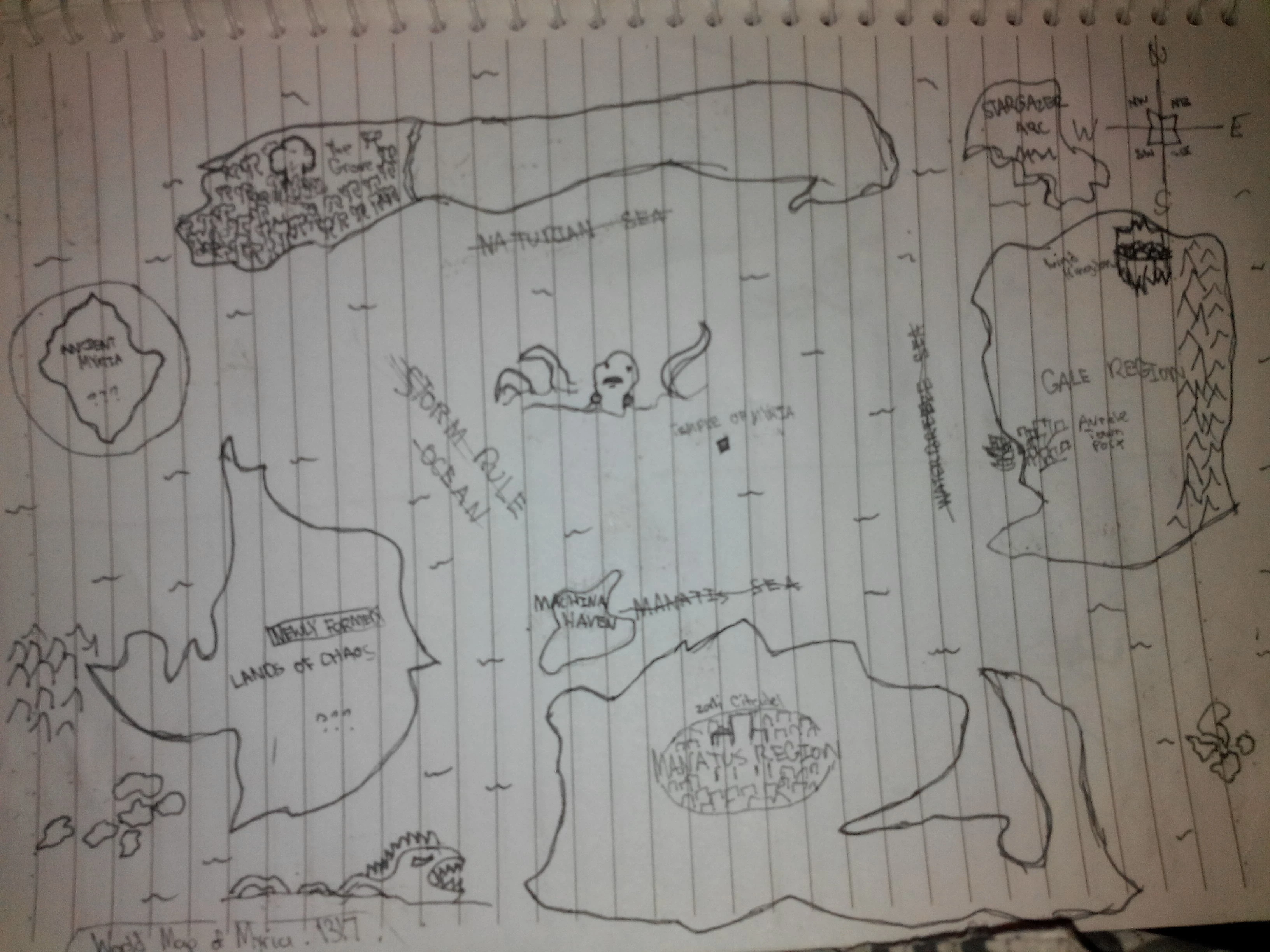 Fantasy - Grand Ultima [The Ultimate Reboot] | RpNation