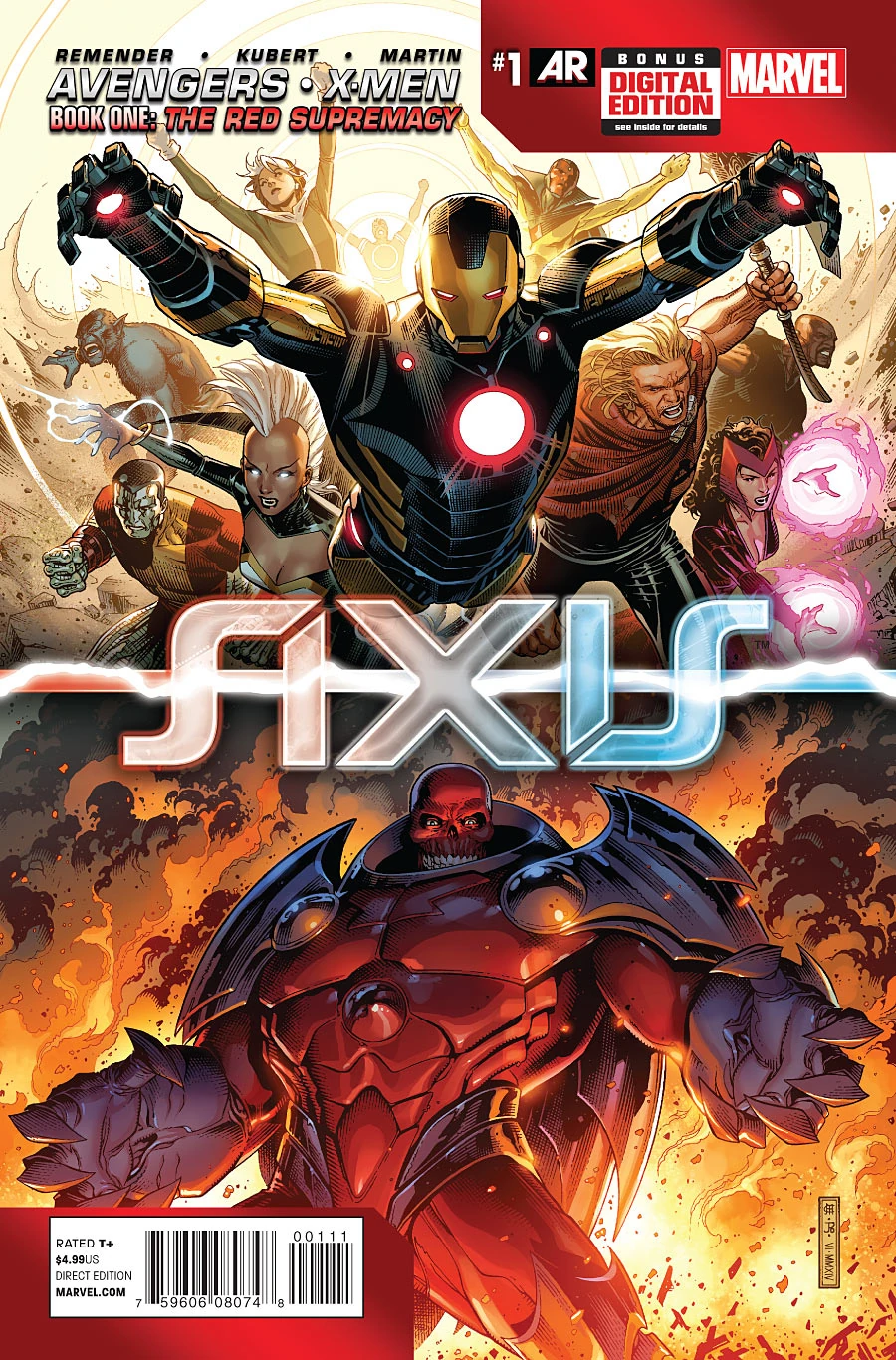 Marvel’s Axis? Really?!