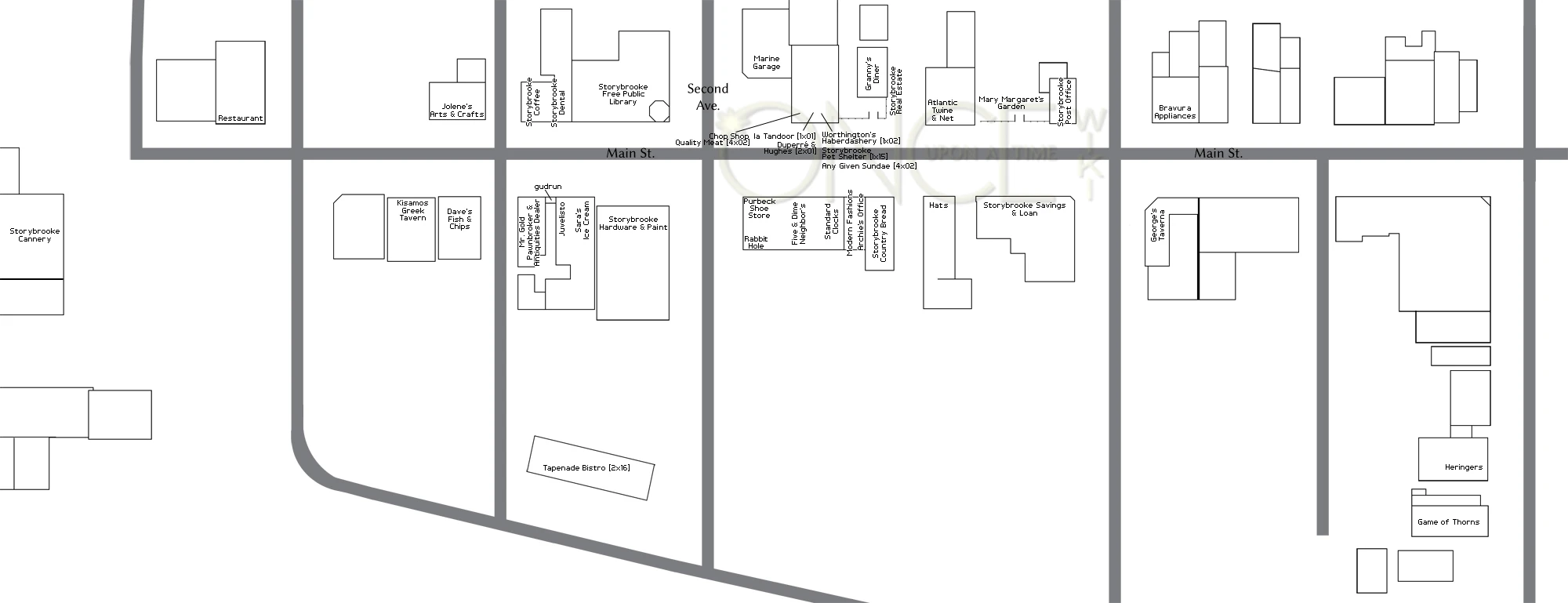 Storybrooke – Once upon a Time Wiki - Storybrooke, Märchenland, Emma ...