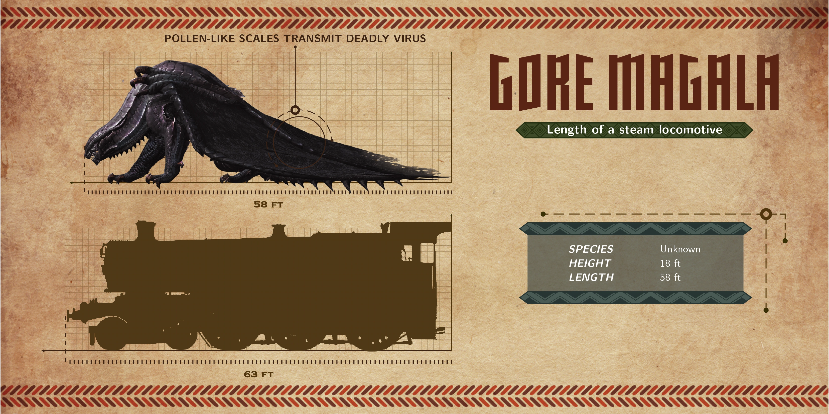 Image - MH4U-Gore Magala Infographic 001.png - The Monster Hunter Wiki ...